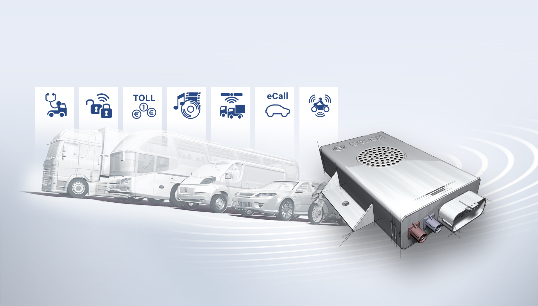 Bosch is turning the car into a lifesaver | Pitstop